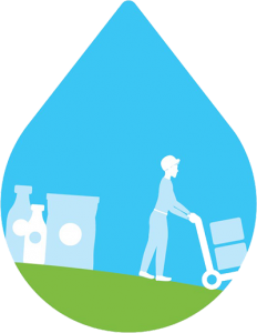 Supply Chain | CapriLac®